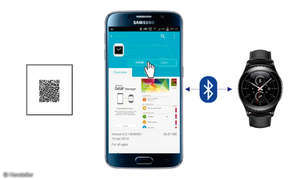 eSim: So funktioniert die fest verbaute Mobilfunkkarte - connect
