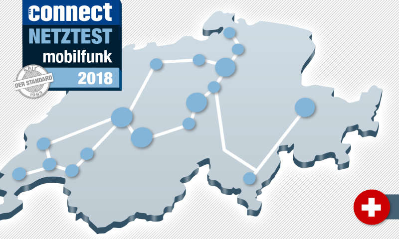 Mobilfunk-Netztest 2018: Schweizer Handy-Netze im Vergleich - connect