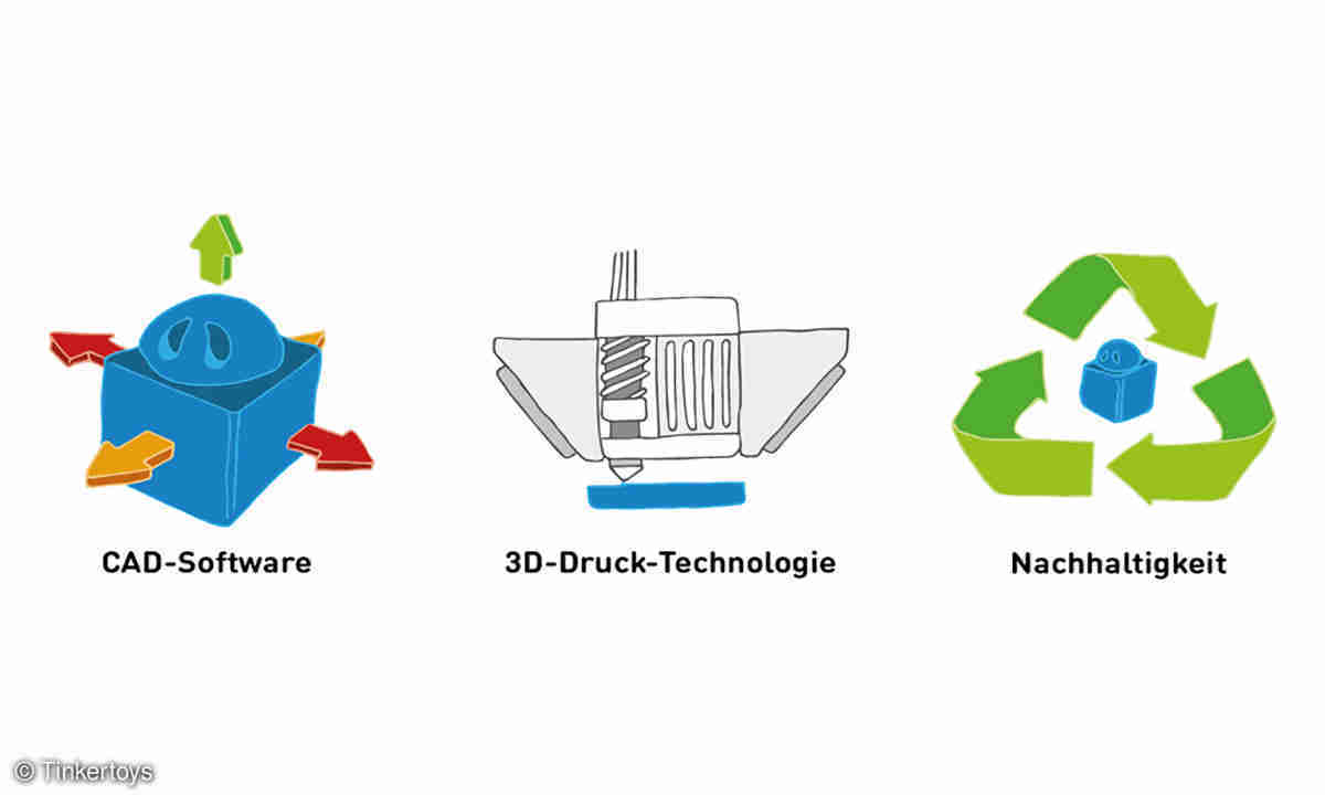 Tinker Toys Logo TINKERTOY Miniature TINKER TOYS Construction Set For