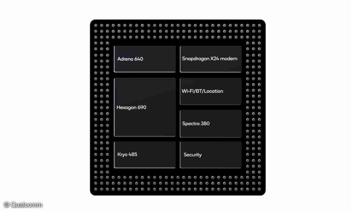 Qualcomm Snapdragon Block Diagram Qualcomm Unveils Next Generation