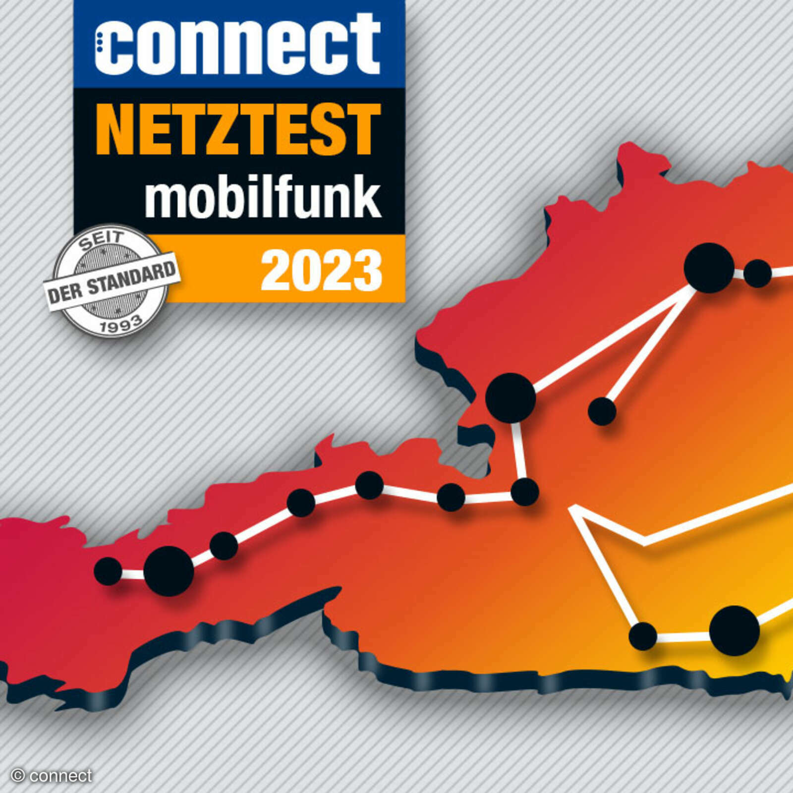 Mobilfunknetztest 2024: Wer hat das beste Handy-Netz - connect