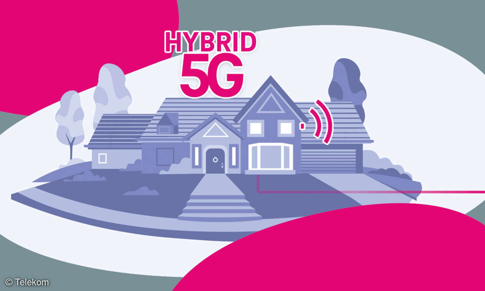 Telekom Hybrid 5G im Test - connect
