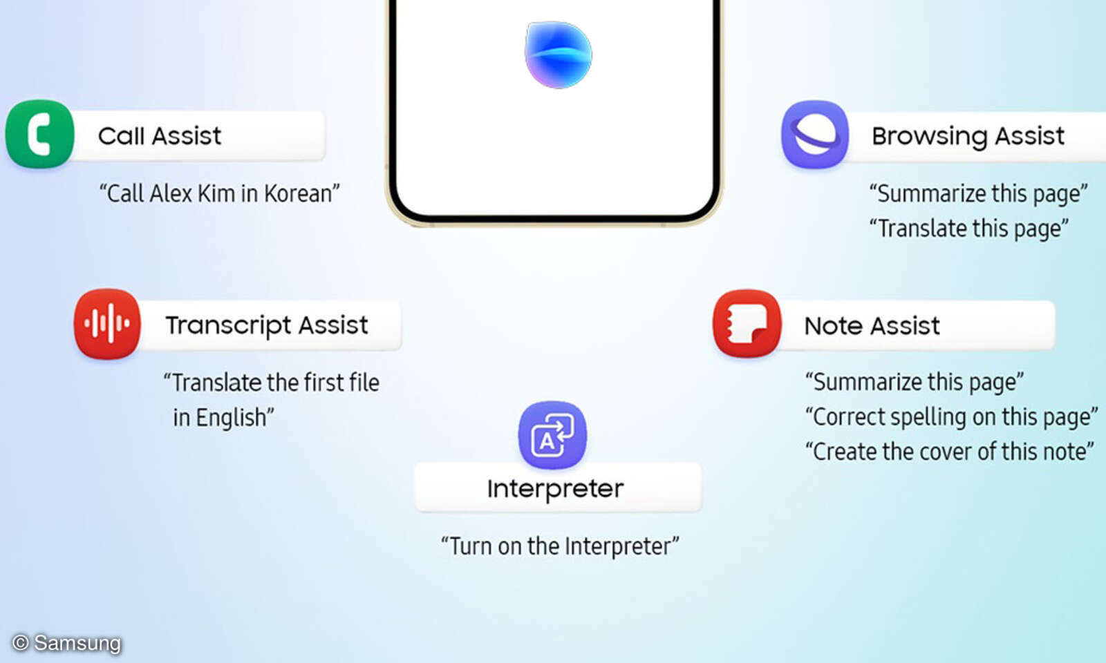Samsung: Sprachassistent Bixby kann KI-Funktionen starten - connect