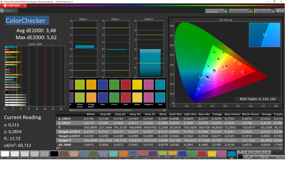 HP 527sh im Test: So gut ist der günstige Office-Monitor - connect