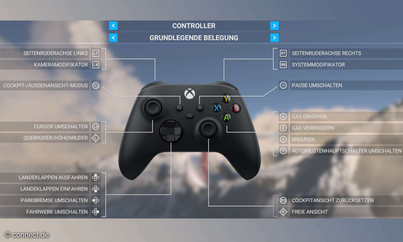 Flight Simulator: Tastenbelegung für nicht unterstützte Joysticks und ...