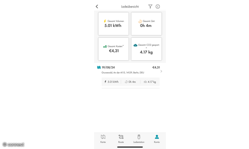 Ladenetztest 2024: Elektromobilitäts-Provider (EMP) im Test - connect