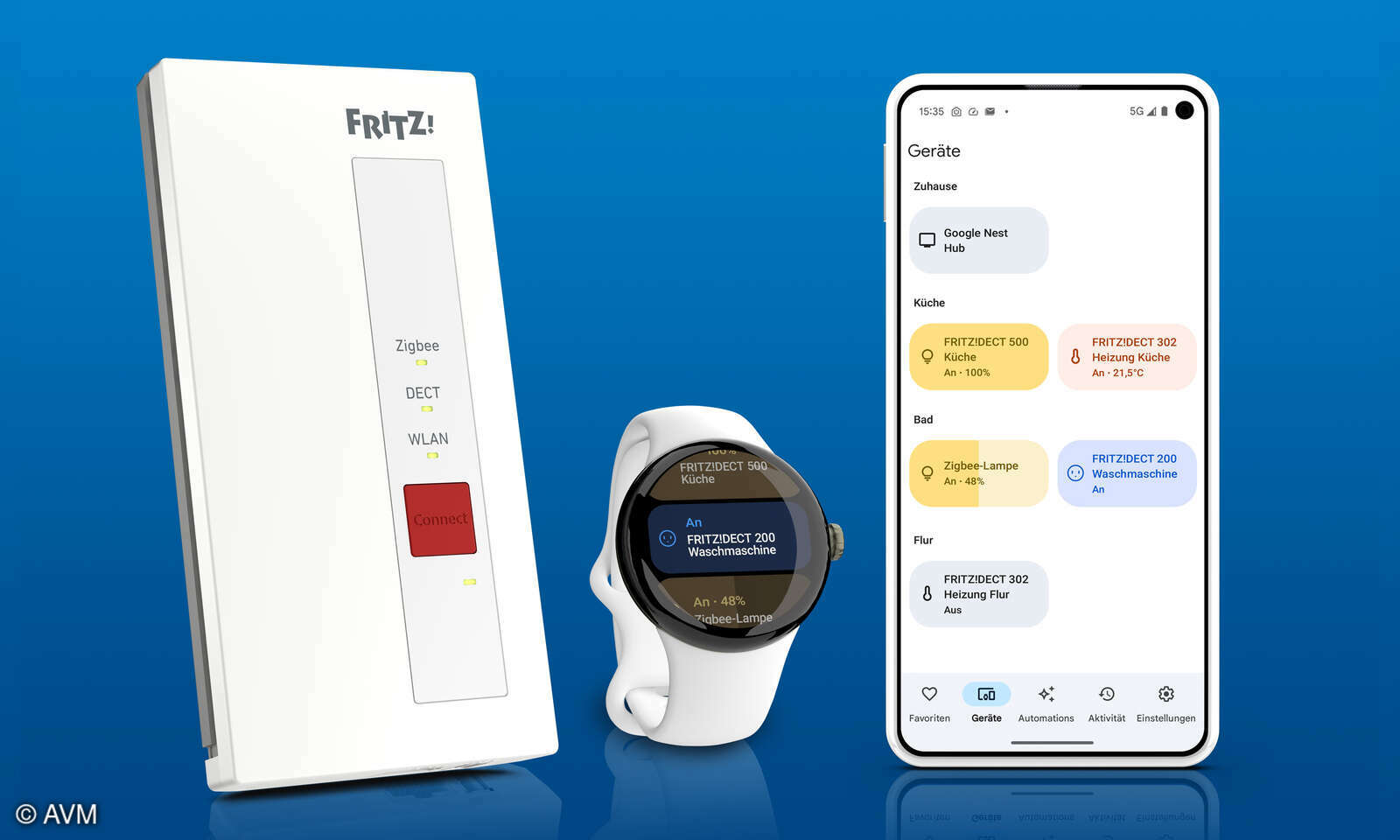 AVM Fritz!Box 6670 Cable im Test - connect