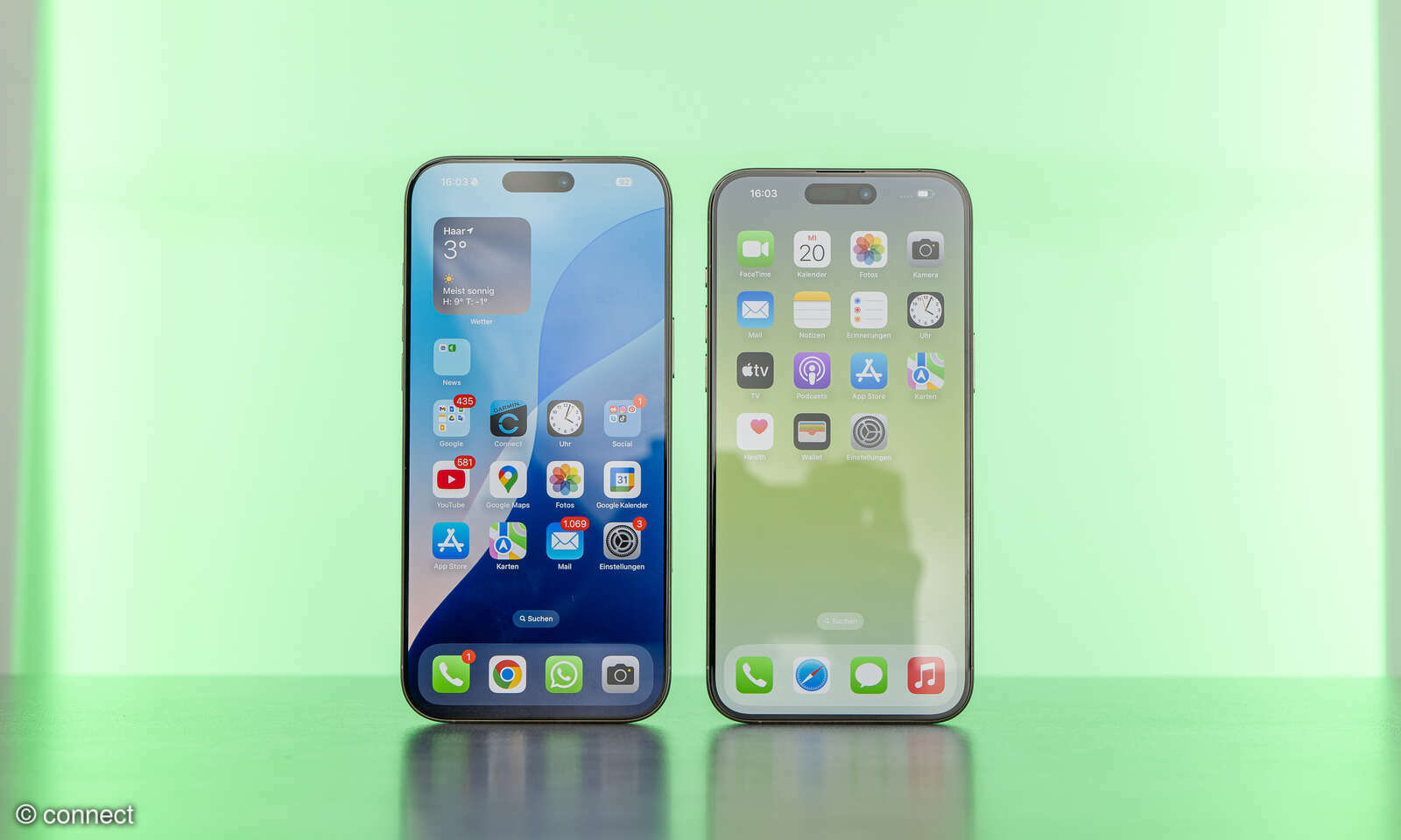 Unternehmensübersicht o2 - connect