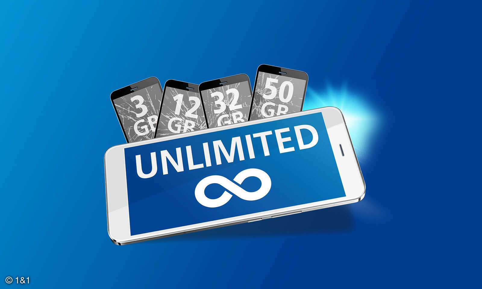 1&1: Mehr Datenvolumen und neue Unlimited-Option - connect
