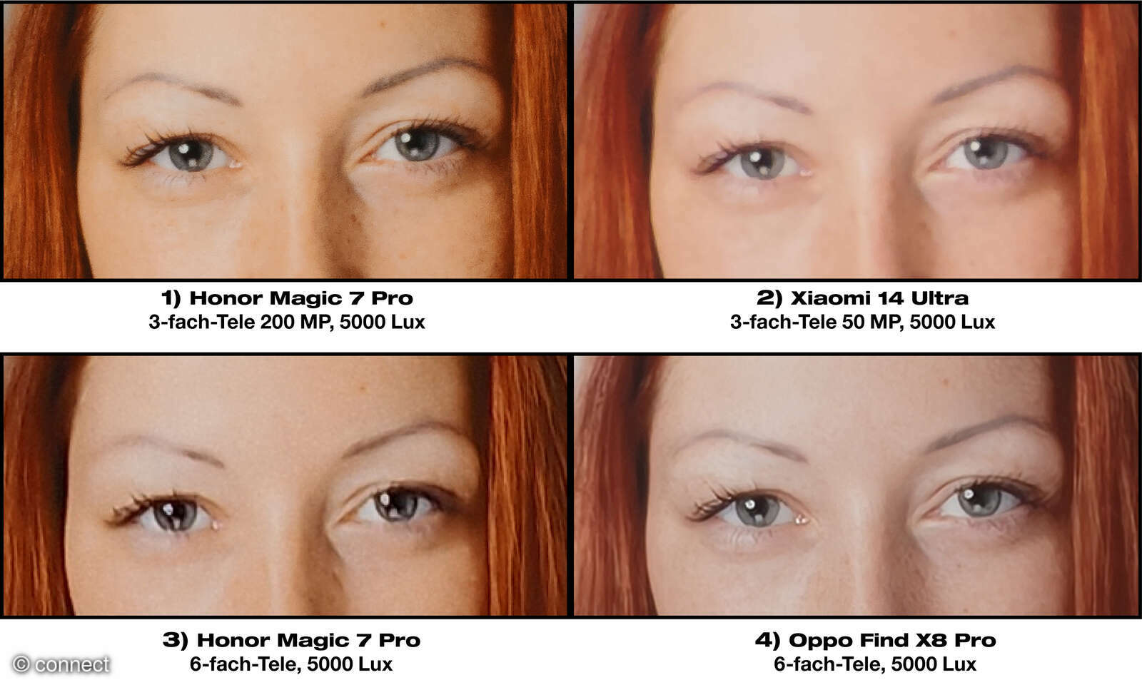 Honor Magic 7 Pro im Test: Upgrade mit viel Foto-KI - connect