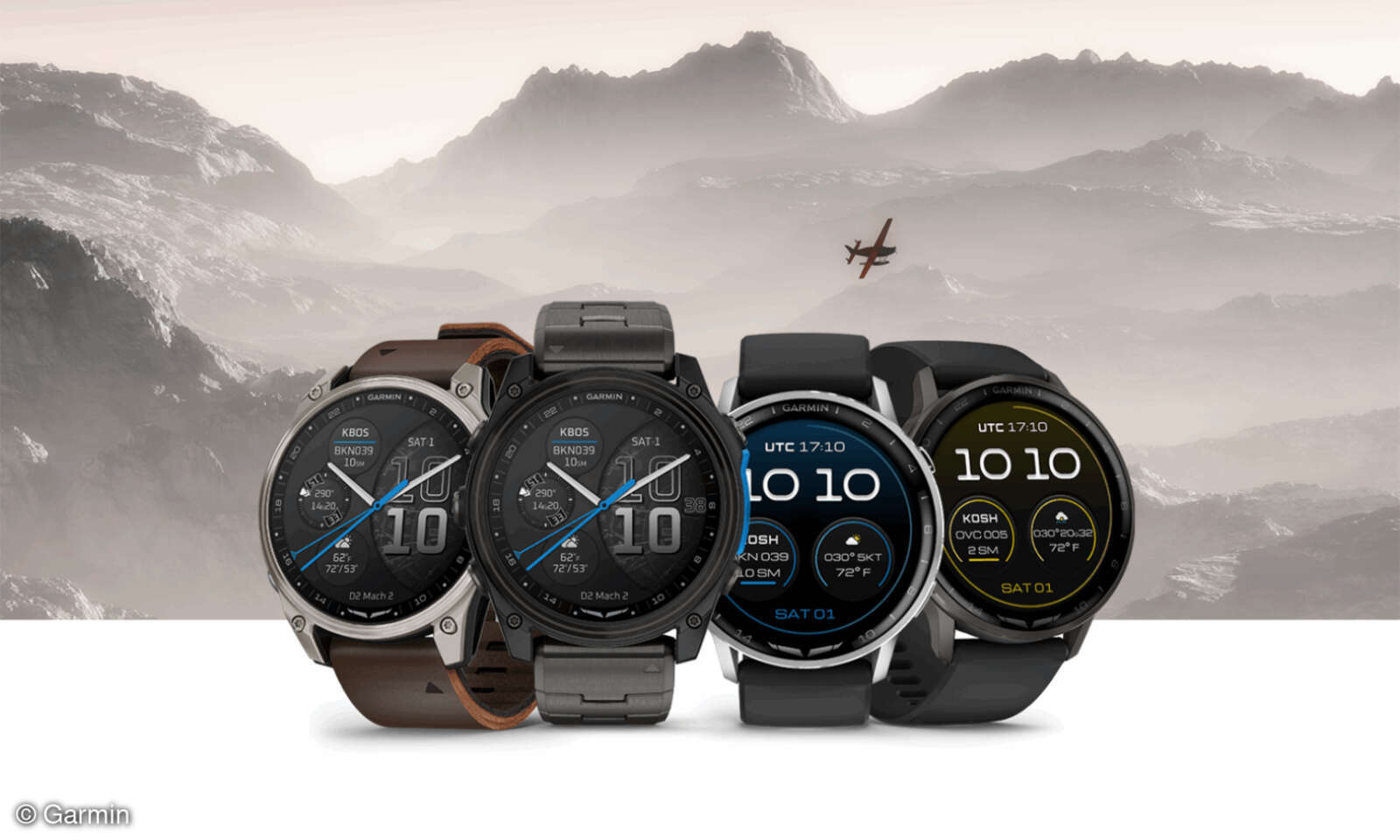 Unternehmensübersicht Garmin - connect