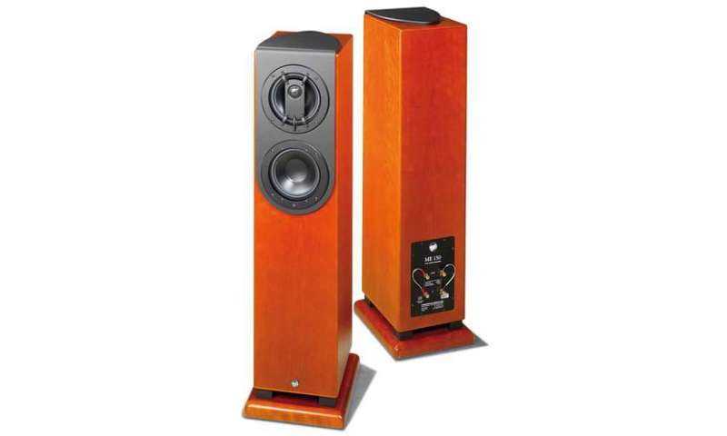 Standbox ME Geithain ME-150 - connect