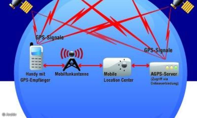 Navigation: So funktioniert AGPS - connect