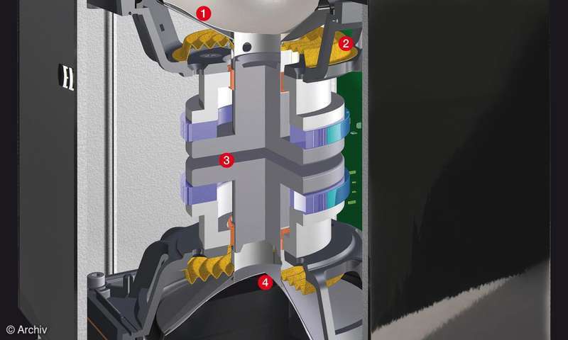 Subwoofer Elac MicroSub - connect