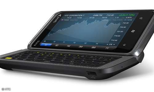 HTC 7 Pro im Praxistest - connect