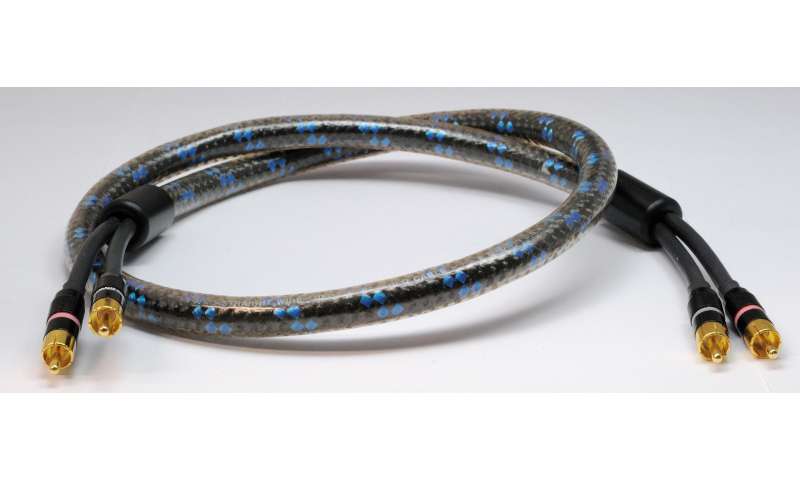 NF-Kabel Straight Wire Mega HDS - connect