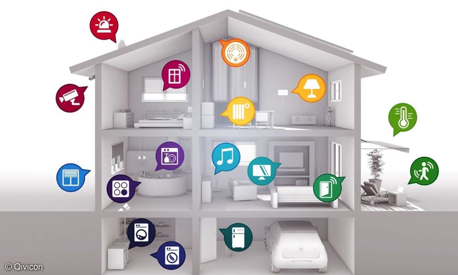 Smarthome-Traum: Dieses Outdoor-Kino ist deluxe - connect