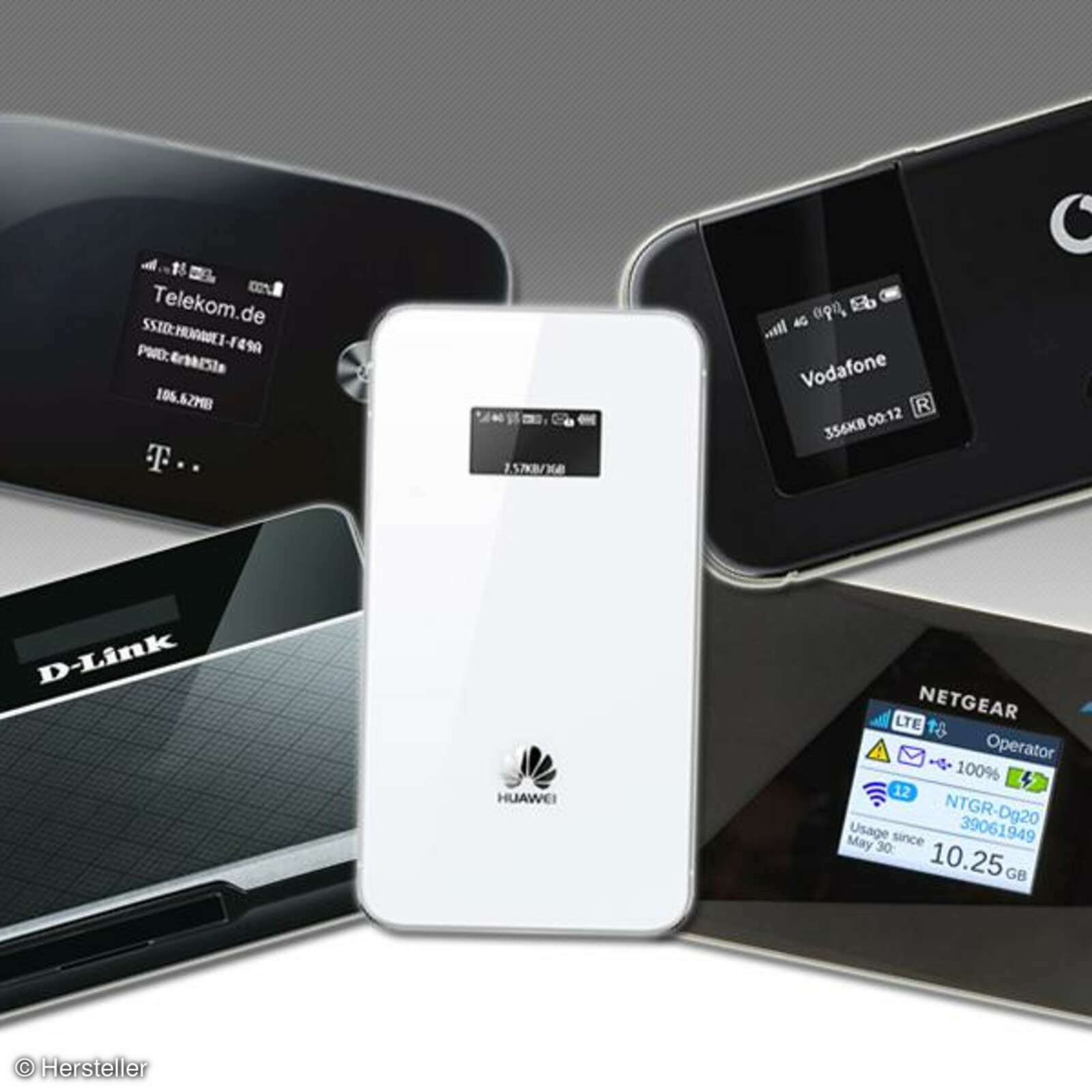 Marktübersicht: Router mit LTE - connect