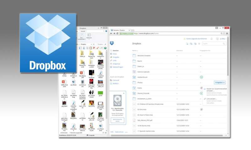Dropbox im Test - connect