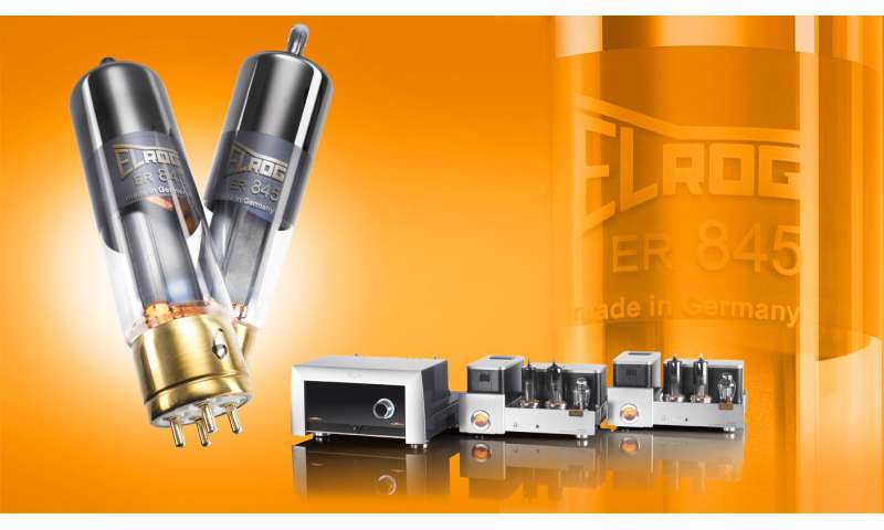 Made in Germany: Elrog ER 845 - connect