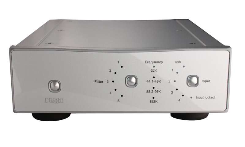 Im Test: D/A-Wandler Rega DAC - connect