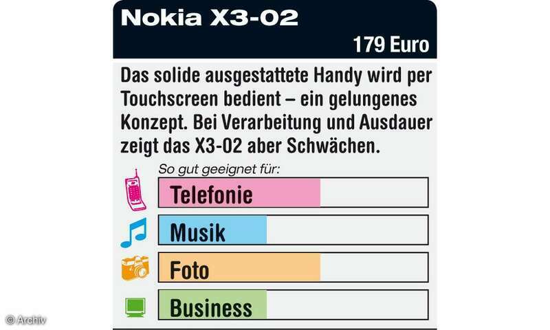 Nokia X3-02 Touch and Type - connect