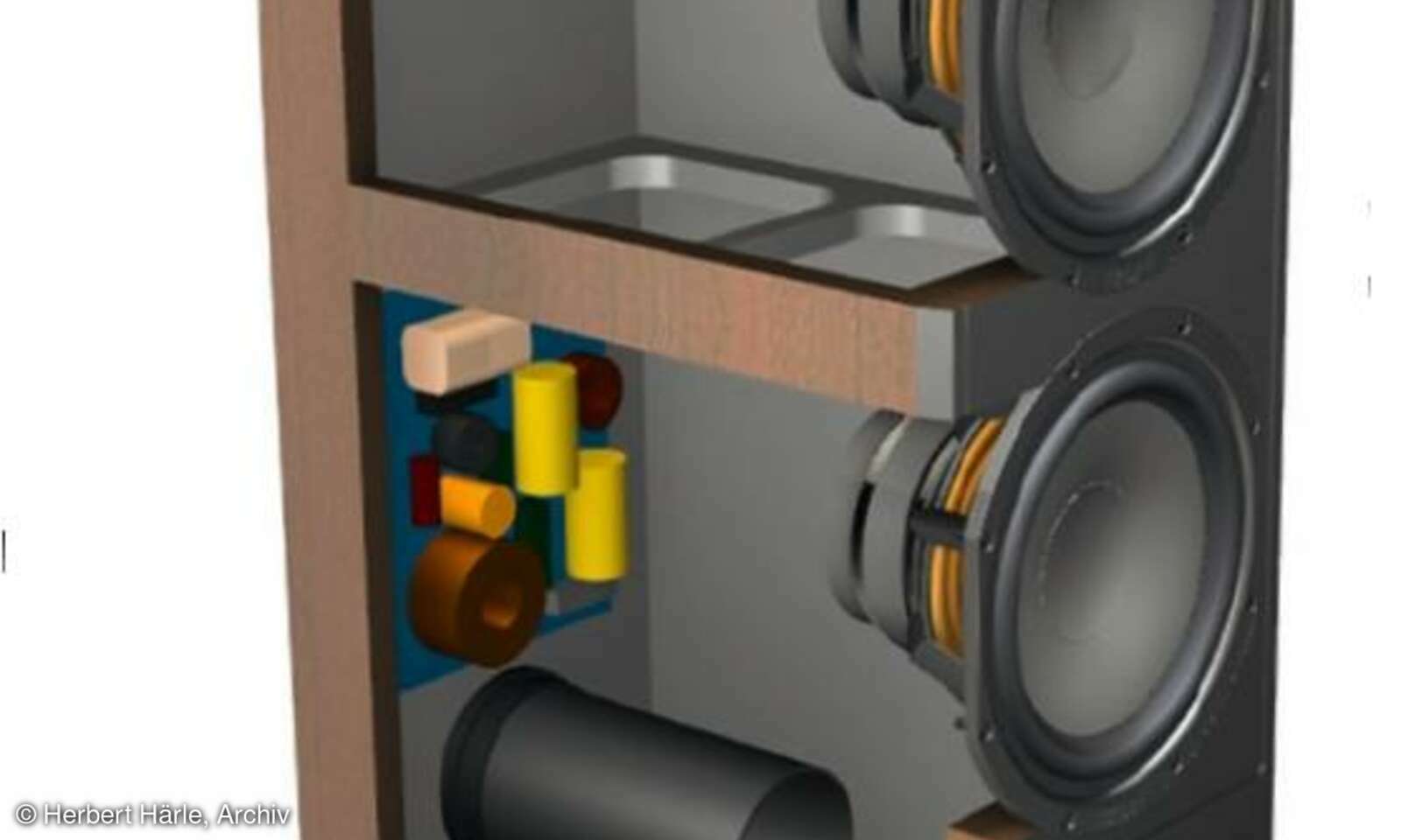 Magnat Vector 207 im Test - connect